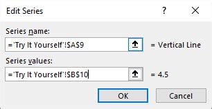 Create Vertical Line Between Columns With Error Bars XY Data Series