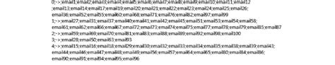Relational K Means Clustering 5 Clusters Download Scientific Diagram
