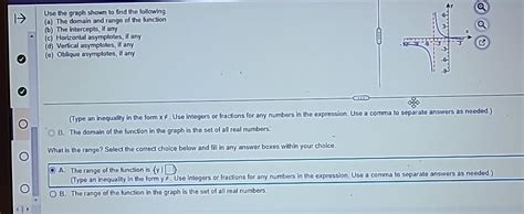 Solved Use The Graph Shown To Find The Following A The Chegg Com