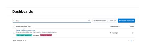 Enhancing Security With File Integrity Monitoring In Elasticsearch Qavi Tech