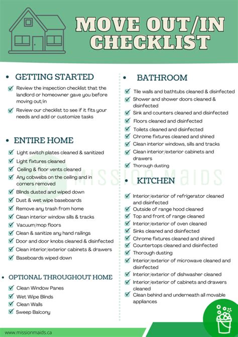 Move Out Inspection Checklist Move In Move Out Form