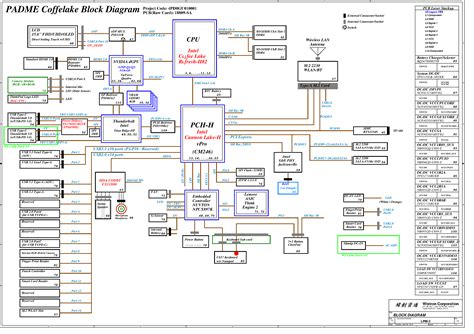 Lenovo ThinkPad P1 Gen2 Schematic Boardview Padme 2 LPM 2 18809 Laptop Schematic