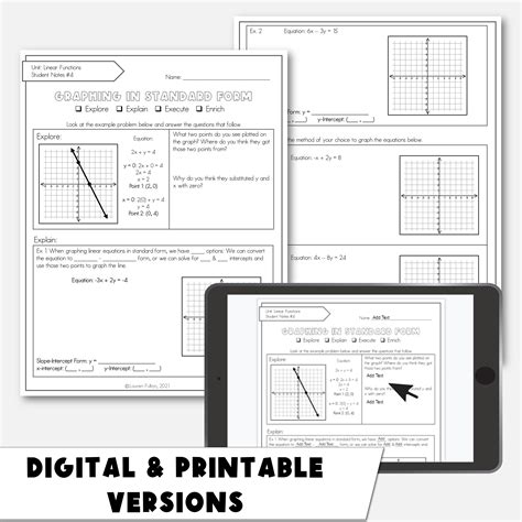 Graphing Linear Equations In Slope Intercept Form Notes Lauren Fulton