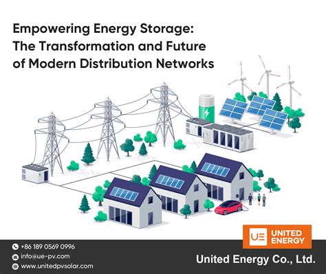 Empowering Energy Storage The Transformation And Future Of Modern