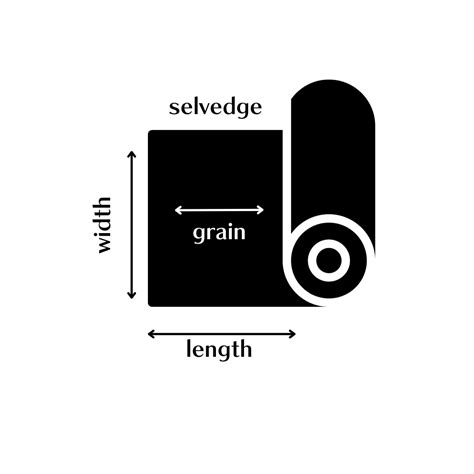 Selvageの日本語の意味と使い方 Pattern Liberation