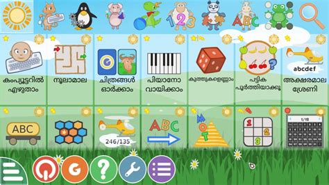 Gnulinux Ftw Fuck Windowsmacos Rlalsalaam