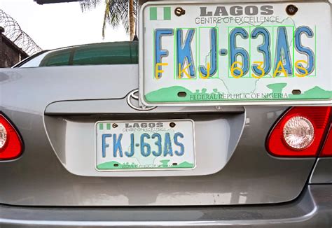 Deploying Your First Opencv Flask Web Application On Heroku By Oluwaseun Ilori Analytics