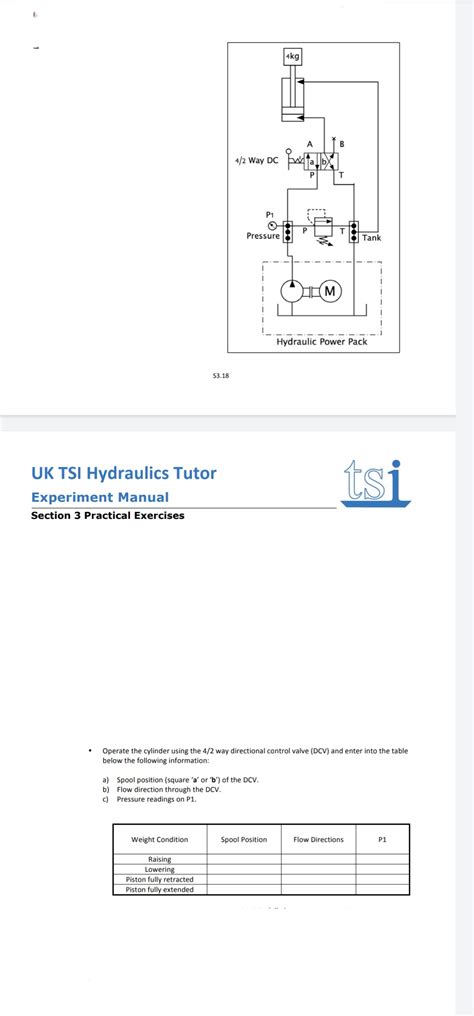 From The Hydraulic Circuit Solve And Complete Studyx
