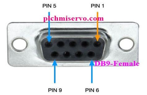 Download Omron RS Pinout OMRON CJ CS CQ Series PLC Cable