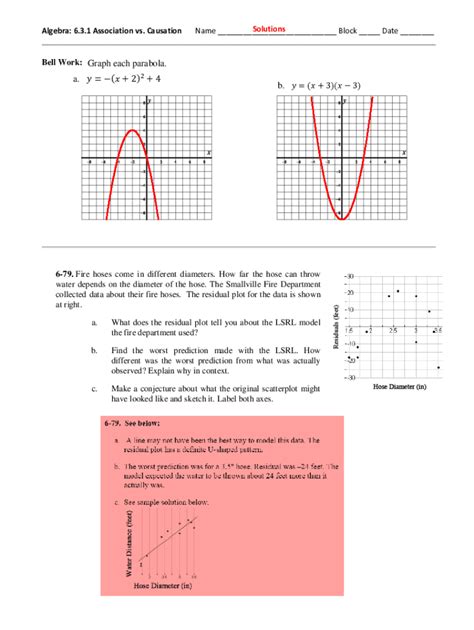 Fillable Online Graphing Quadratic Functions San Antonio Fax Email Print Pdffiller