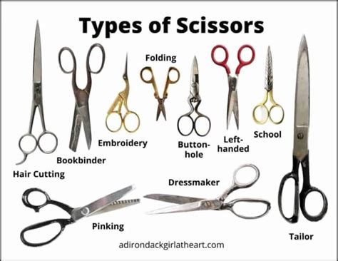 Haircut Scissors Types