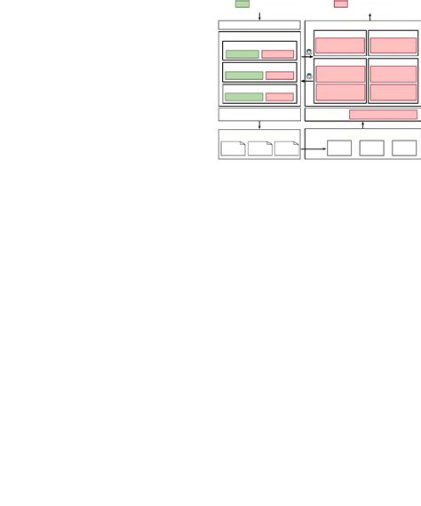 openGauss An Autonomous Database System pdf 墨天轮文档