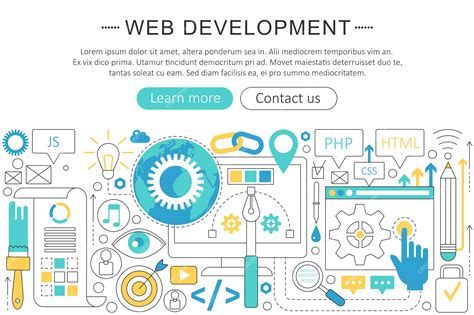Premium Vector Web Development Concept