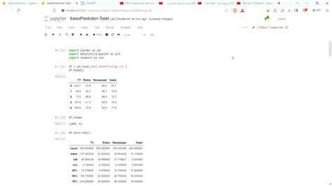 Yassine Glioual On Linkedin Salesprediction Machinelearning