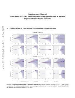 Error Aware B Pinns Improving Uncertainty Quantification In Bayesian