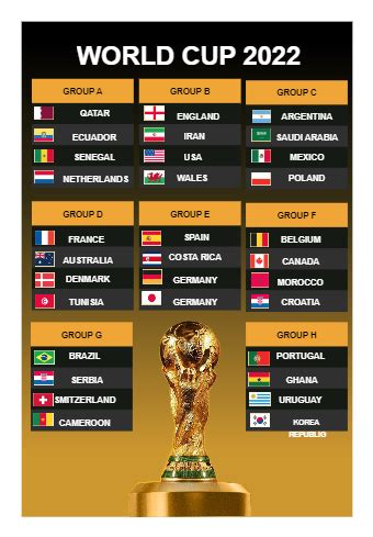 Worldcup2022 Templates Edrawmax Free Editable