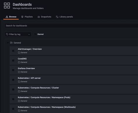 How To Configure Kube Prometheus Dev Community