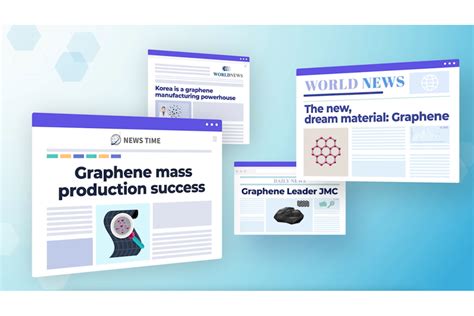 Jmc Graphene Materials Jmc Fine Chemicals