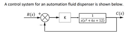 Solved A Control System For An Automation Fluid Dispenser Is