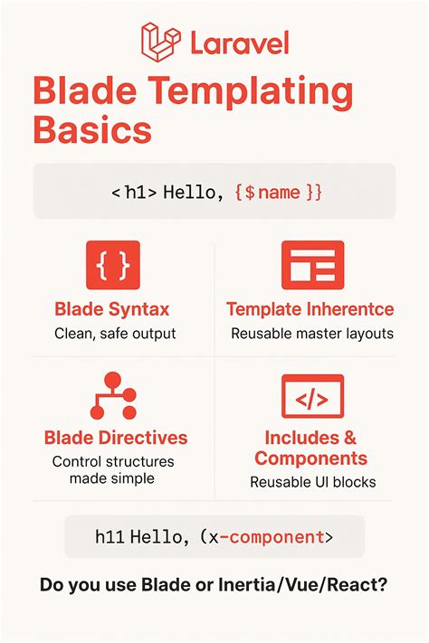 🌿 Transform Your Web Portfolio With Umar Web Developer Facebook