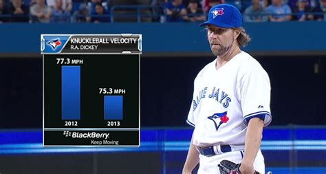 Dumb Ra Dickey Velocity Chart Appears On Blue Jays Broadcast Business