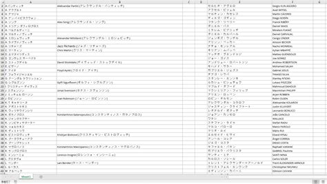 Cell Sorting By Column Help UiPath Community Forum