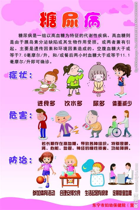 糖尿病图片大全症状 搜狗图片搜索