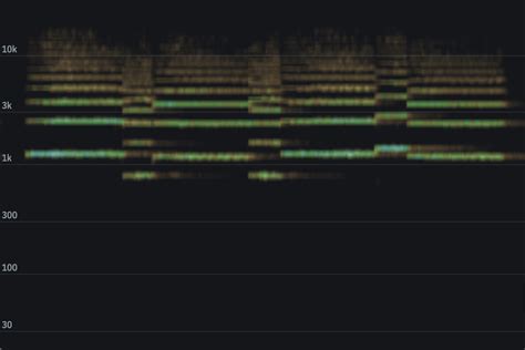 What Is A Spectrogram A 101 Guide To Reading Spectrograms Blog Splice