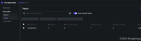 【kafka】报错：error While Fetching Metadata With Correlation Id 1