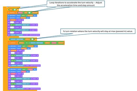 Write Your Own Drivetrain Commands In Block Code For A Tank Drivetrain Programming Support