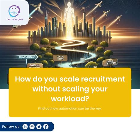 Shreyasi Robotics On Linkedin Recruitmentautomation Voiceai Hrtech
