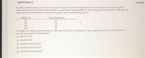 Solved Question 14 A Quality Analyst Wants To Construct A