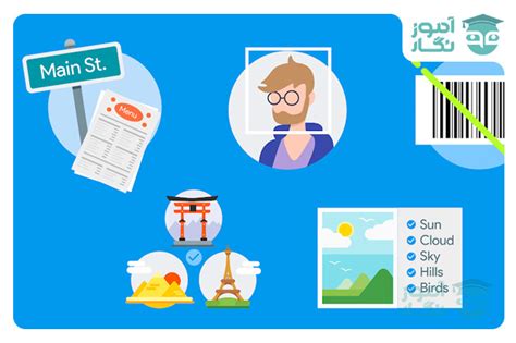 راهنمای جامع Ml Kit معرفی، کاربردها و نحوه استفاده آکادمی آموزنگار