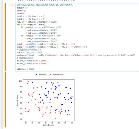 人工智能 实验5 逻辑回归参照 21梯度下降法实现线性逻辑回归ipynb”和 22 Sklearn实现线性逻辑回归i Csdn博客