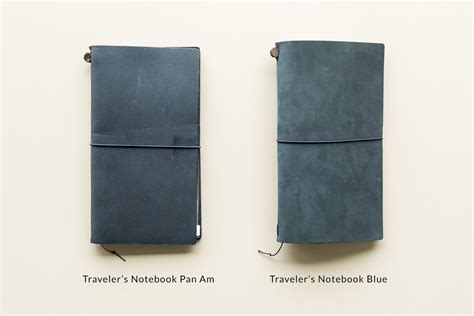 Travelers Notebook Blue Passport
