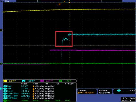 TPS TPS Startup Glitch Waveform Power Management Forum Power Management TI E E