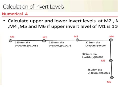 Calculation Of Invert Levels Numerical 4 Studyx Calculation Of Invert Levels Numerical 4 Studyx