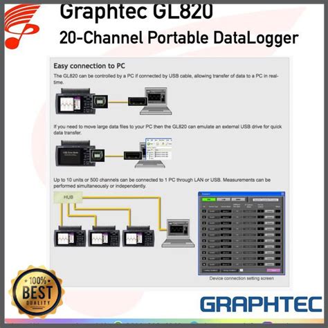 Jual Alat Graphtec GL820 20 Channel Portable DataLogger Hioki HiLogger Shopee Indonesia