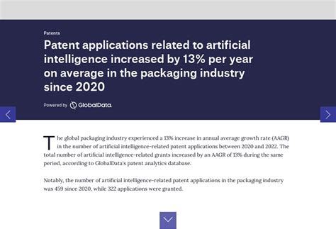 Artificial Intelligence Patent Applications In The Packaging Industry