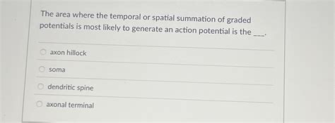 Solved The Area Where The Temporal Or Spatial Summation Of