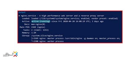 آموزش نصب Nginx در اوبونتو آپدیت چگونگی نصب انجین اکس در Ubuntu