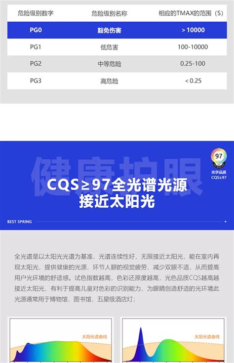 全光谱护眼儿童房吸顶灯中山灯具现代简约超薄极简主灯房间卧室灯 天猫 花瓣网