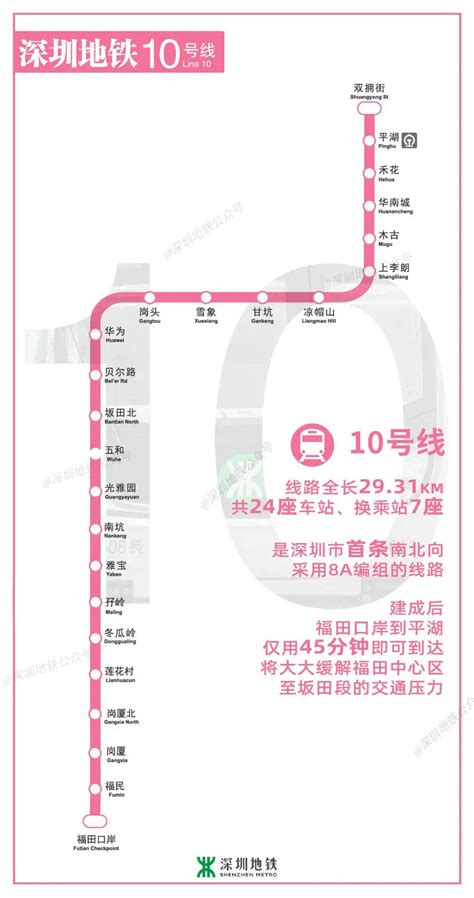 官宣！深圳地铁6、10号线8月18日开通初期运营深圳地铁10号线红山新浪新闻