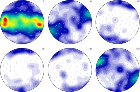 Import From Vpsc Mtex