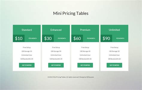 Mini Pricing Tables Responsive Widget Template W3layouts