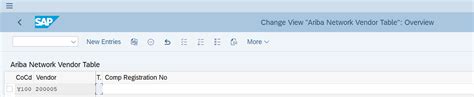 Schema Validation Failed For Cxml 0000 Orderre Sap Community