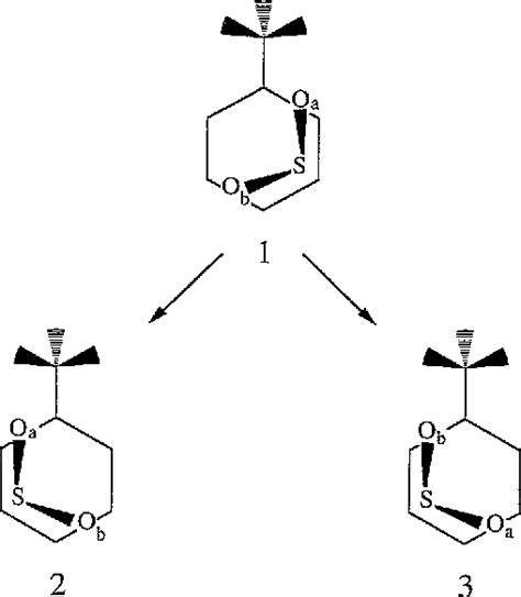Figure 1 From Microwave Spectrum Of Toluene⋅so2 Structure Barrier To