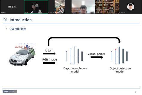 202407 Lab Seminar Aida Lab