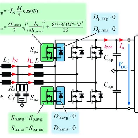Basic Mosfet Cell Configurations Vdmos Right And Trench Fet Left Download Scientific Diagram