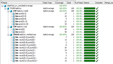 Github Sohanchatterjee06apbprotocol